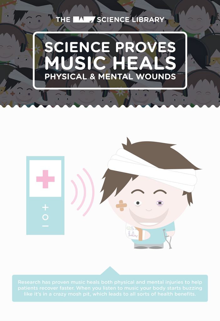 Listening to music heals physical and mental injuries