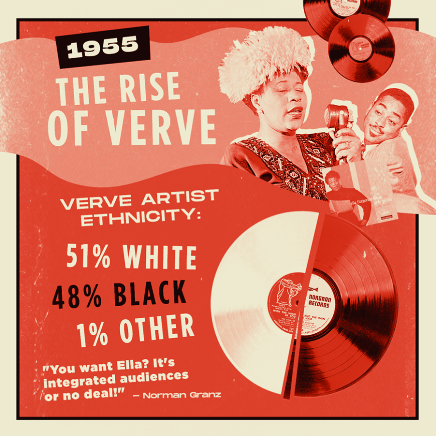 The Story of Verve Records: Documenting the Golden Age of Jazz