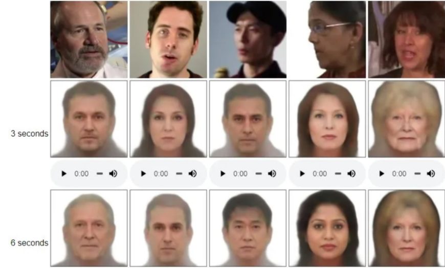 This AI can recreate your face using only your voice