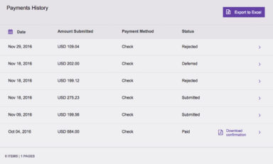 Twitch pay rate for streamers to be altered to maximise company profits?